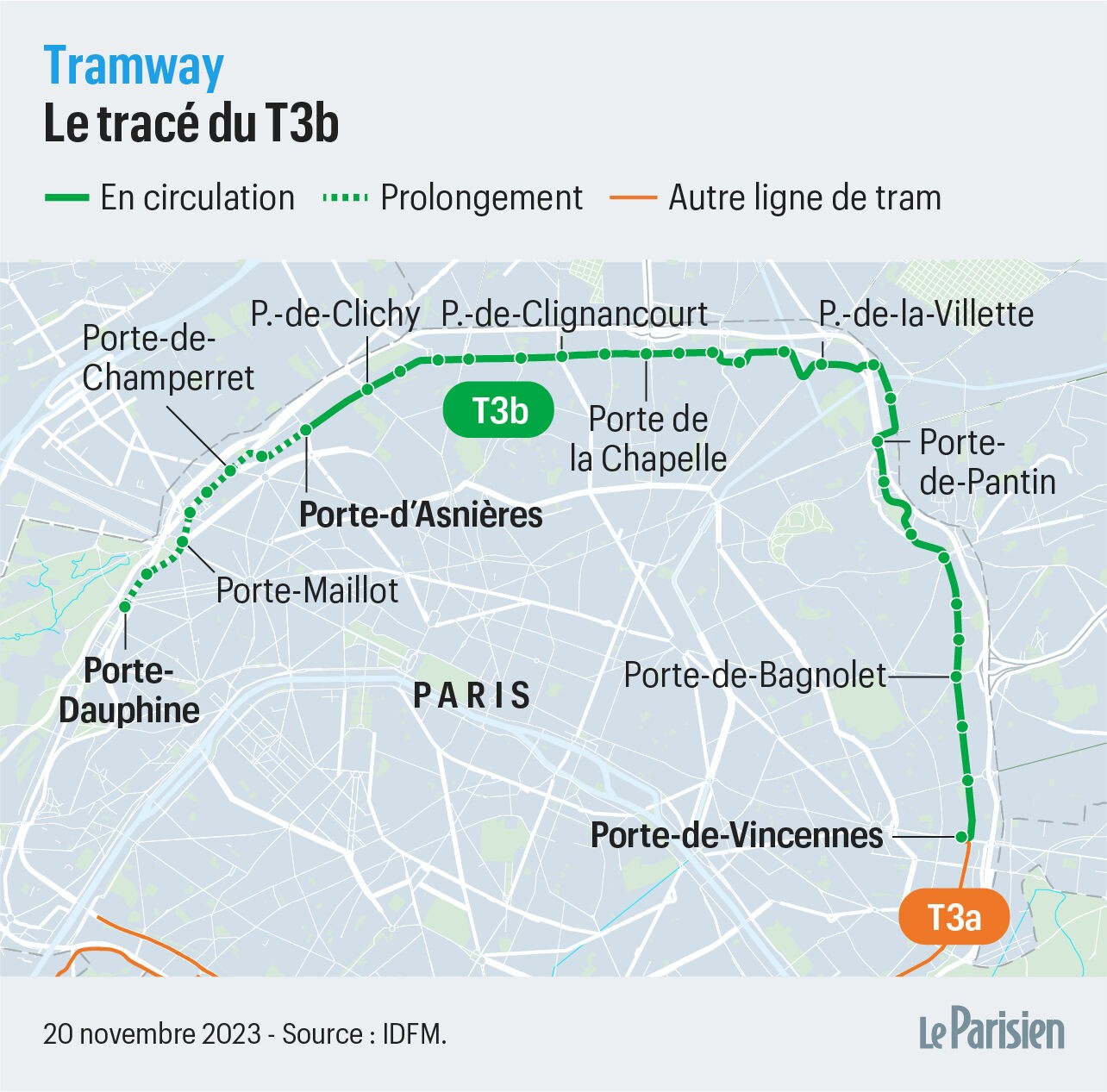 T3B 트램웨이, 파리 북서-북동 노선 확장
